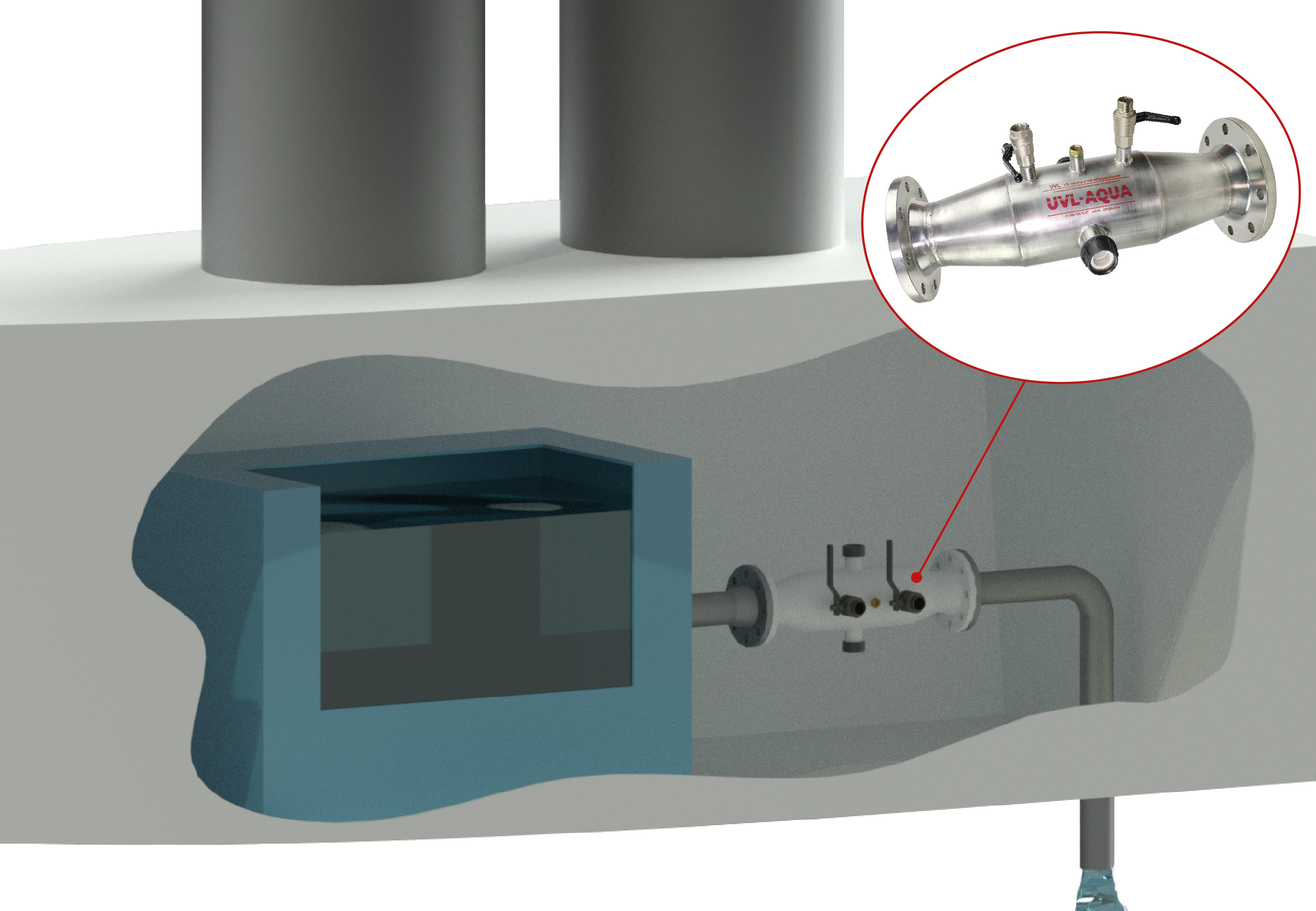 Desinfeksi UV untuk air pemberat - UVL